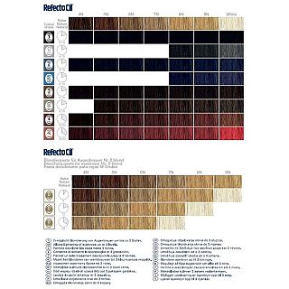 Refectocil Graceful Graphite no. 1.1 | ESTETICA STORE